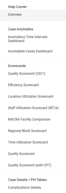 (6) Understanding Analytic Anesthesia Reports
