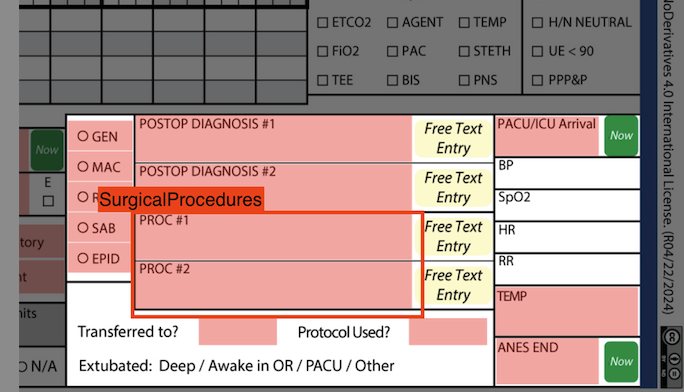 Creating and Updating Surgical Procedures